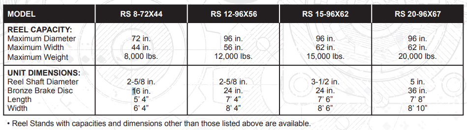 Reel Stands (RS) 8K to 20K Capacity - TSE International
