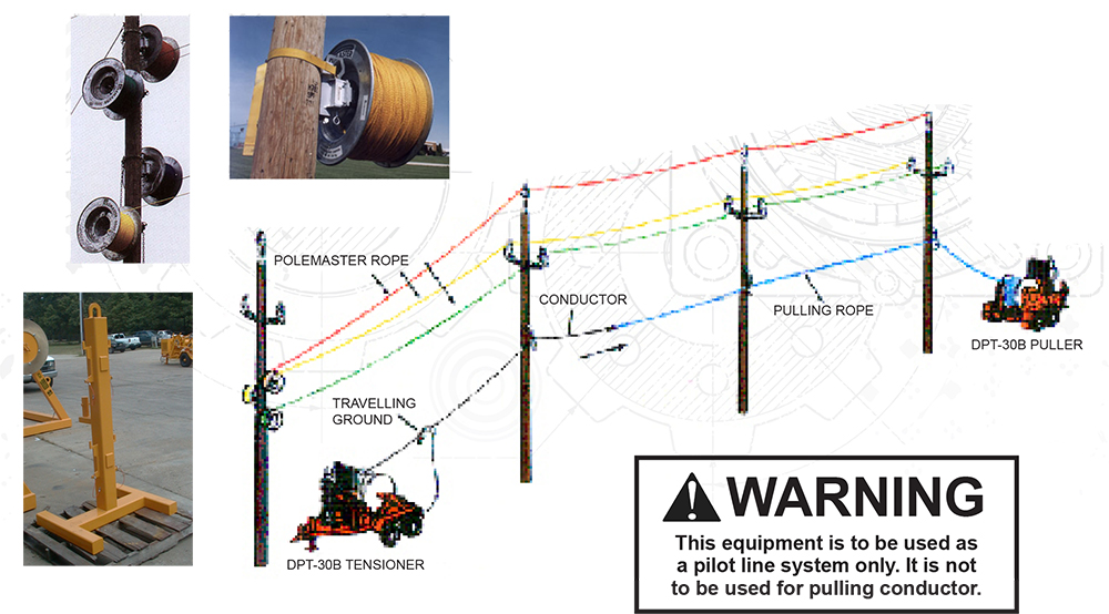 Polemaster Pilot Line System - TSE International